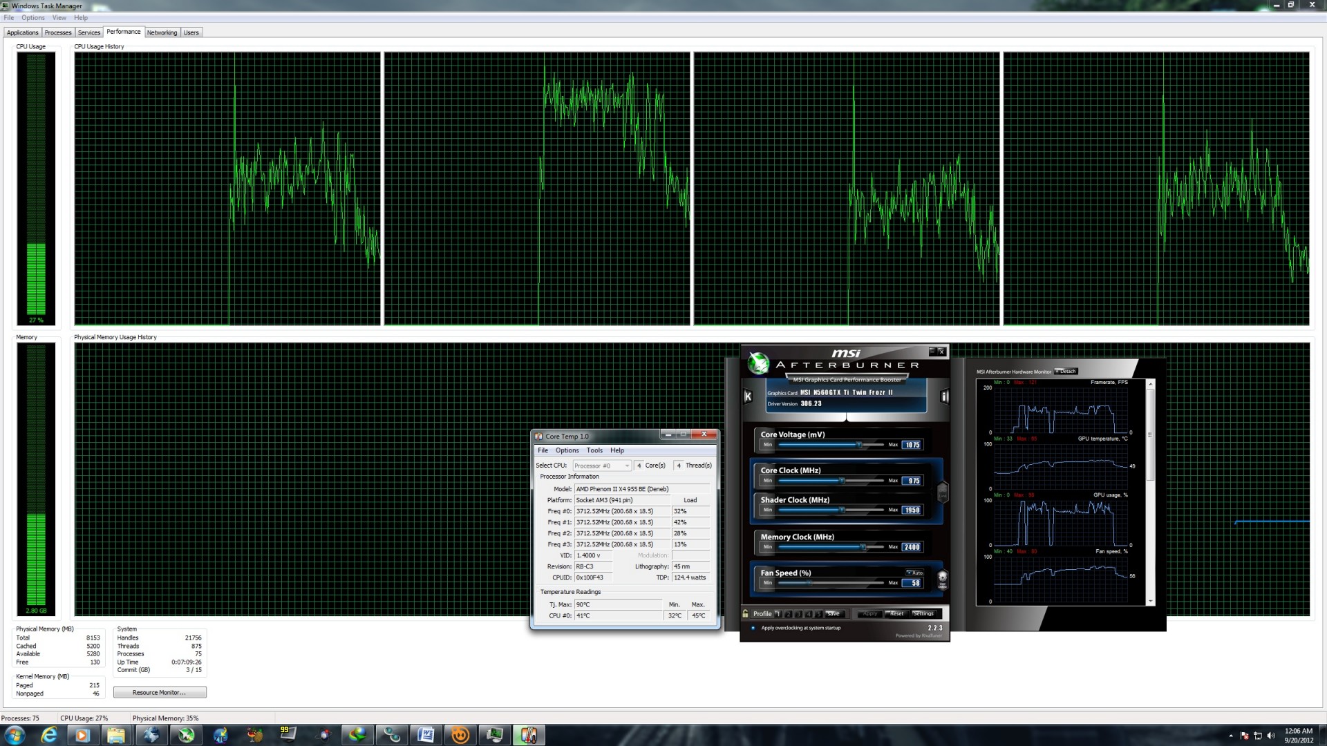 User's Articles: Singularity - Retrospective Review & Performance Overview