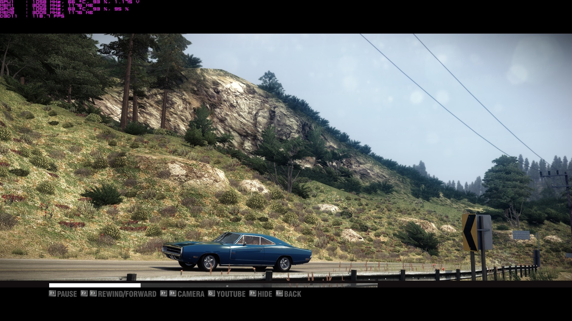 GRID 2 - PC Performance Analysis