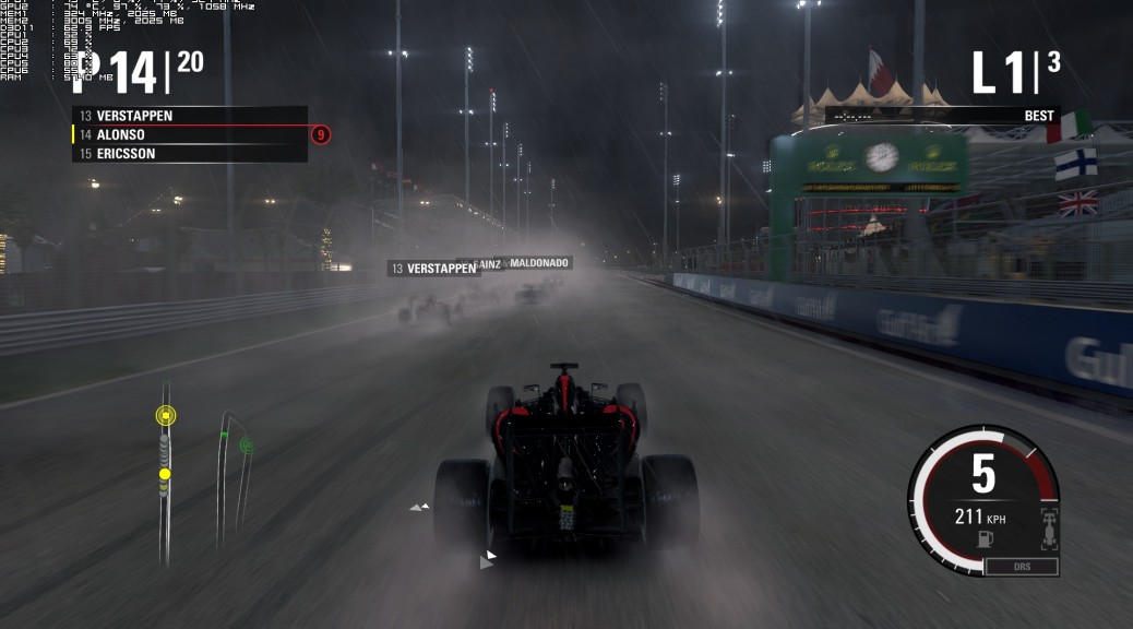 F1 2015 - PC Performance Analysis