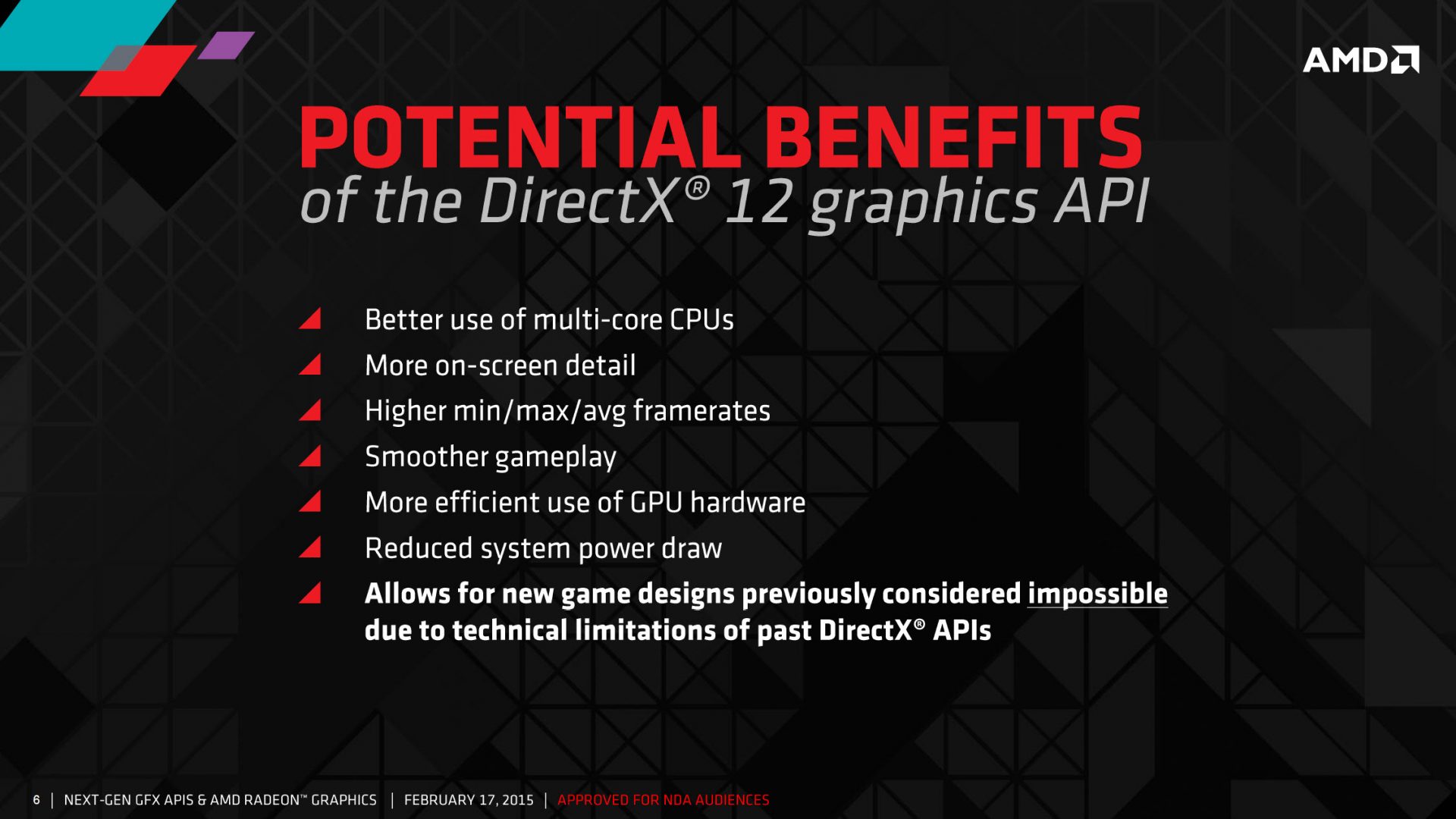 The current state of DirectX 12 in PC gaming, was it worth the hype?