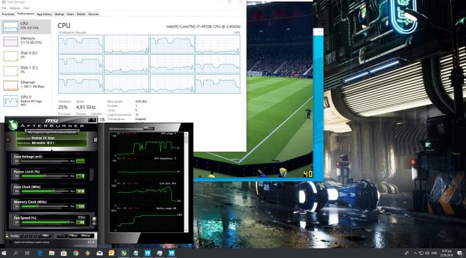 FIFA 19 PC Performance Analysis