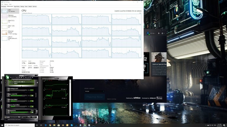 Call of Duty: Modern Warfare PC Performance Analysis