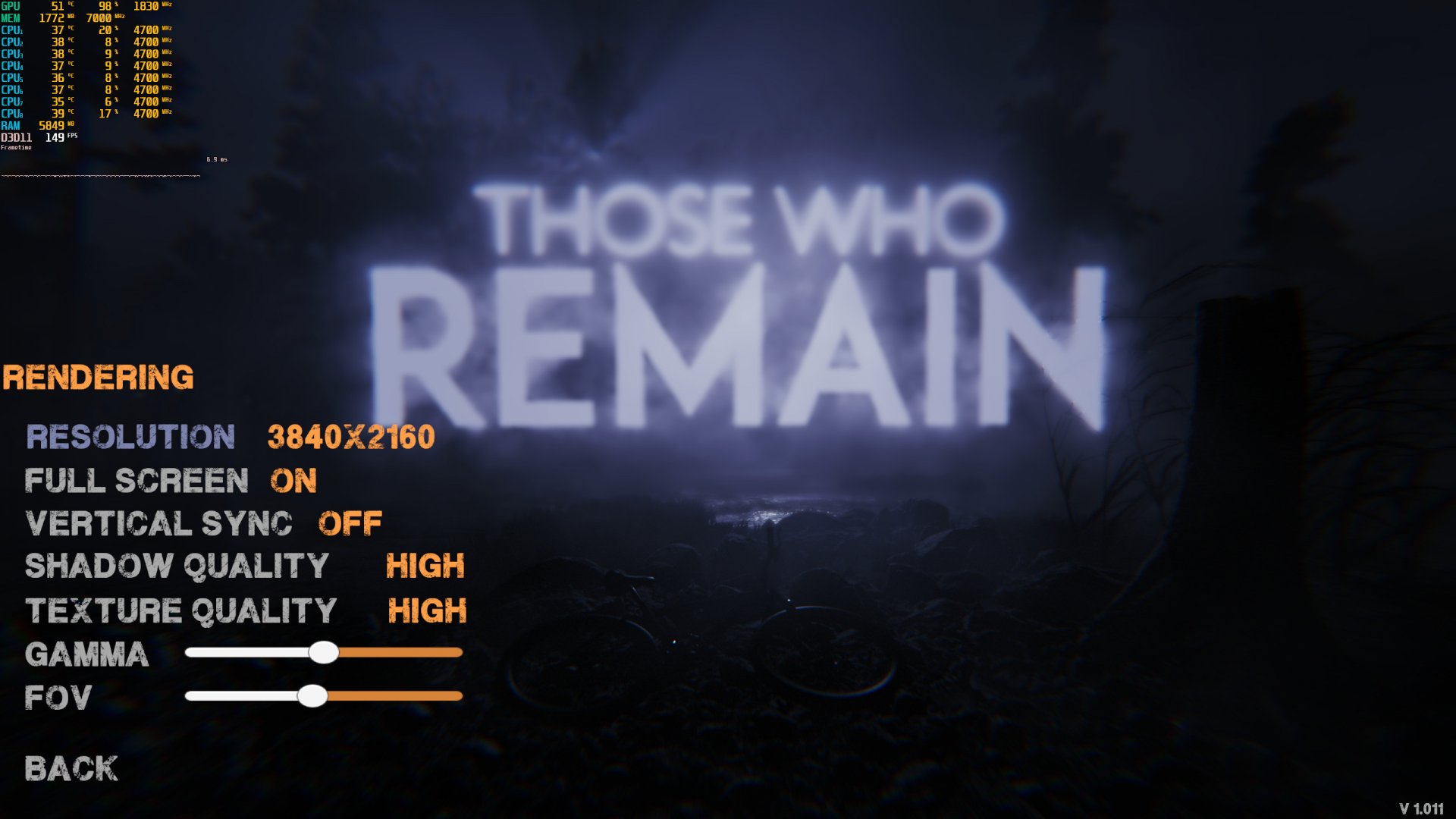 Those Who Remain PC Performance Analysis