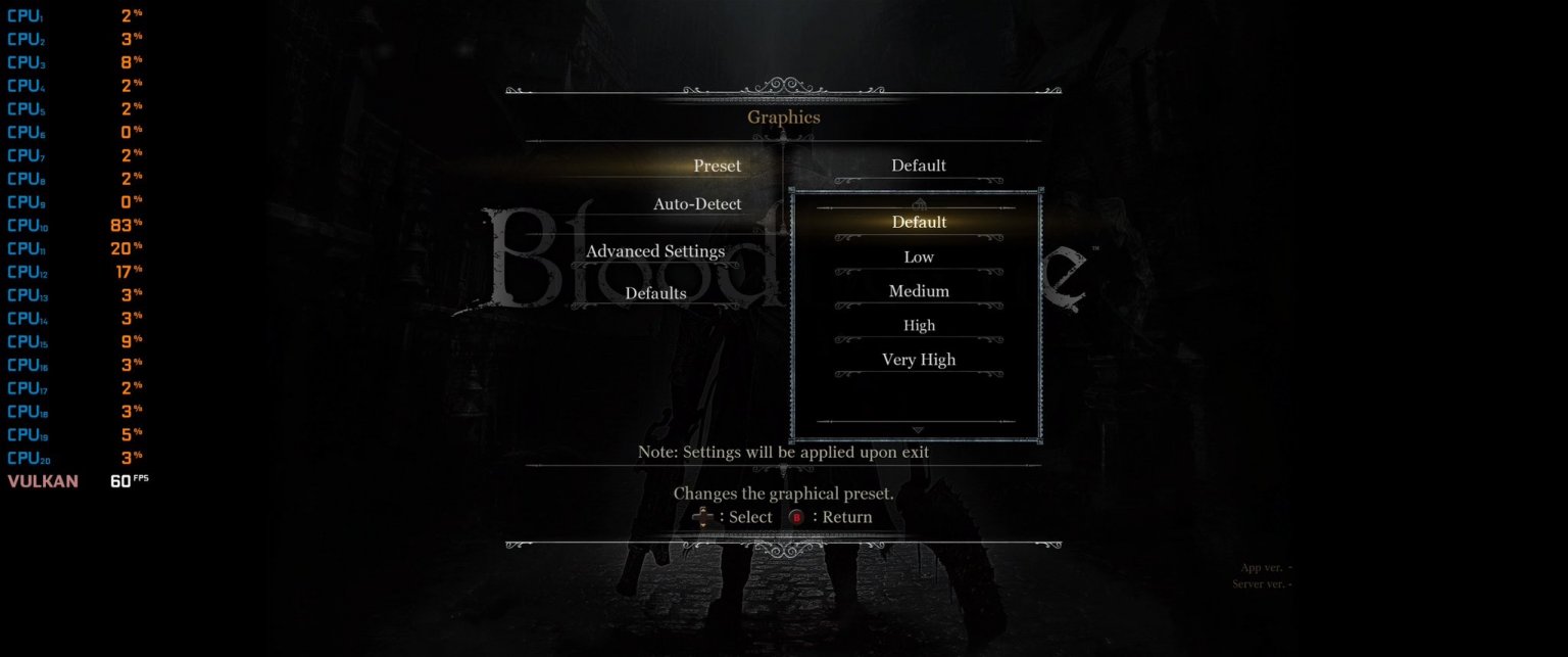 Bloodborne Pc