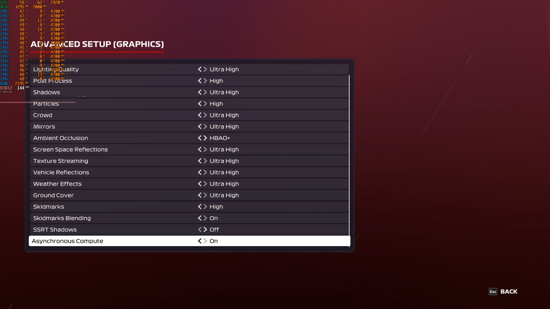 F1 2020 PC Performance Analysis
