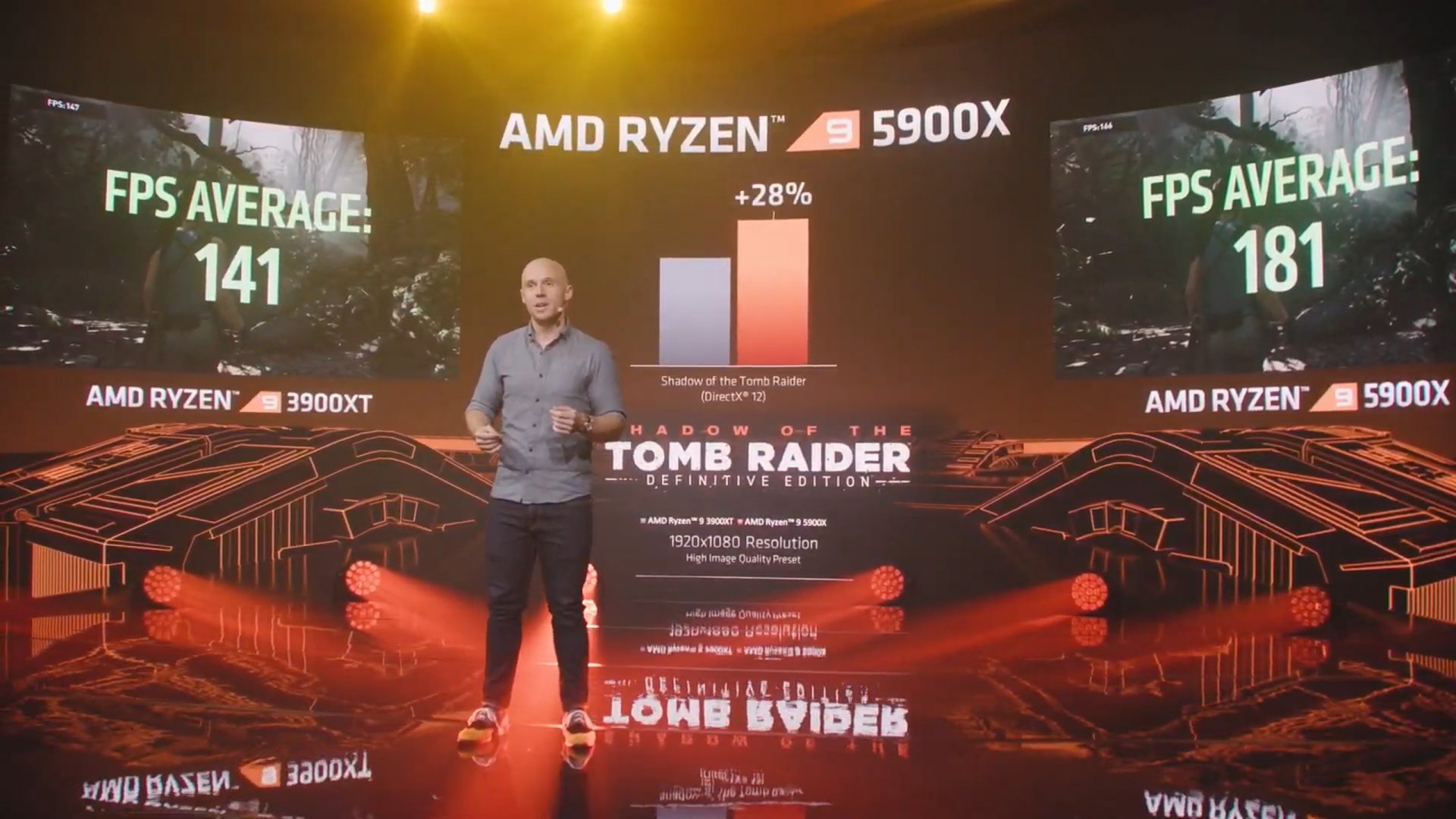 AMD claims better single-thread performance than Intel's high-end i9 ...