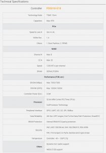 Phison's PS5018-E18 SSD controller can hit 7.4 GB/s sequential read ...