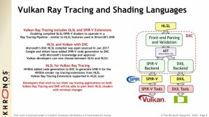 Vulkan 1.2.162 released, adds universal Ray Tracing support for both ...