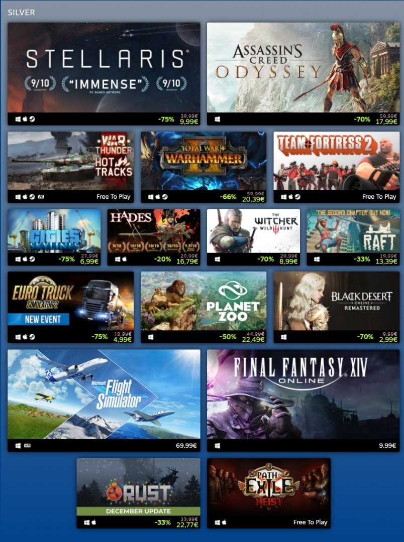 Here is Steam's list of best-selling games for 2020