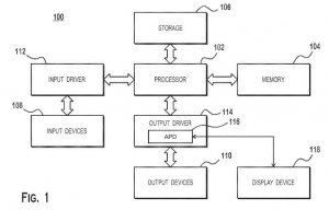 AMD files a new patent for a chiplet-based Machine Learning Accelerator ...