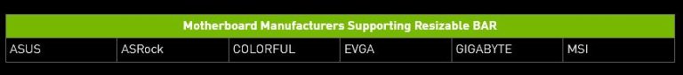 NVIDIA brings “Resizable BAR” support on GeForce RTX 3060 desktop GPU ...