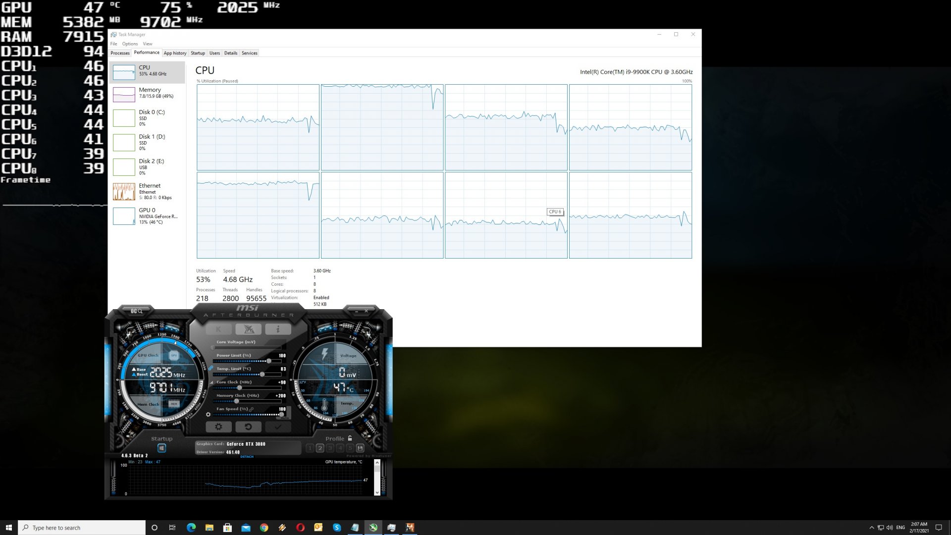 The Medium PC Performance Analysis
