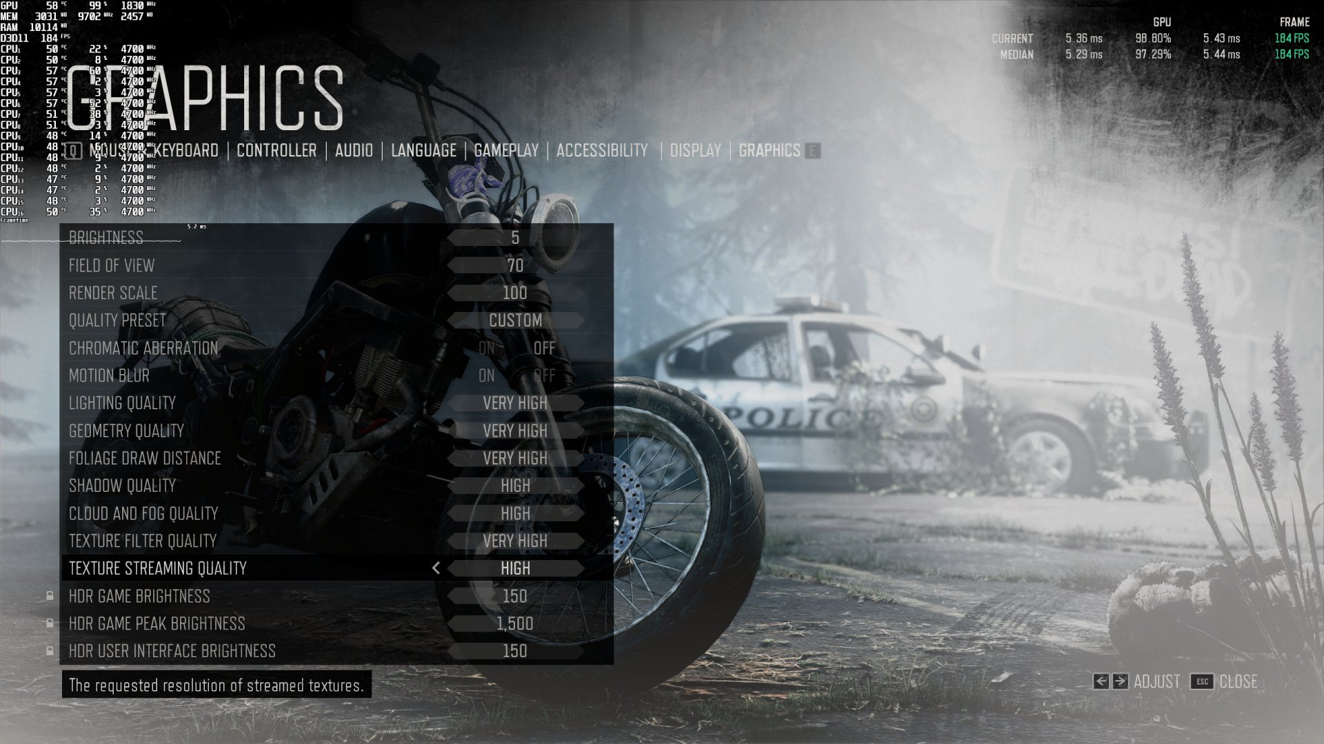 Days Gone PC Performance Analysis