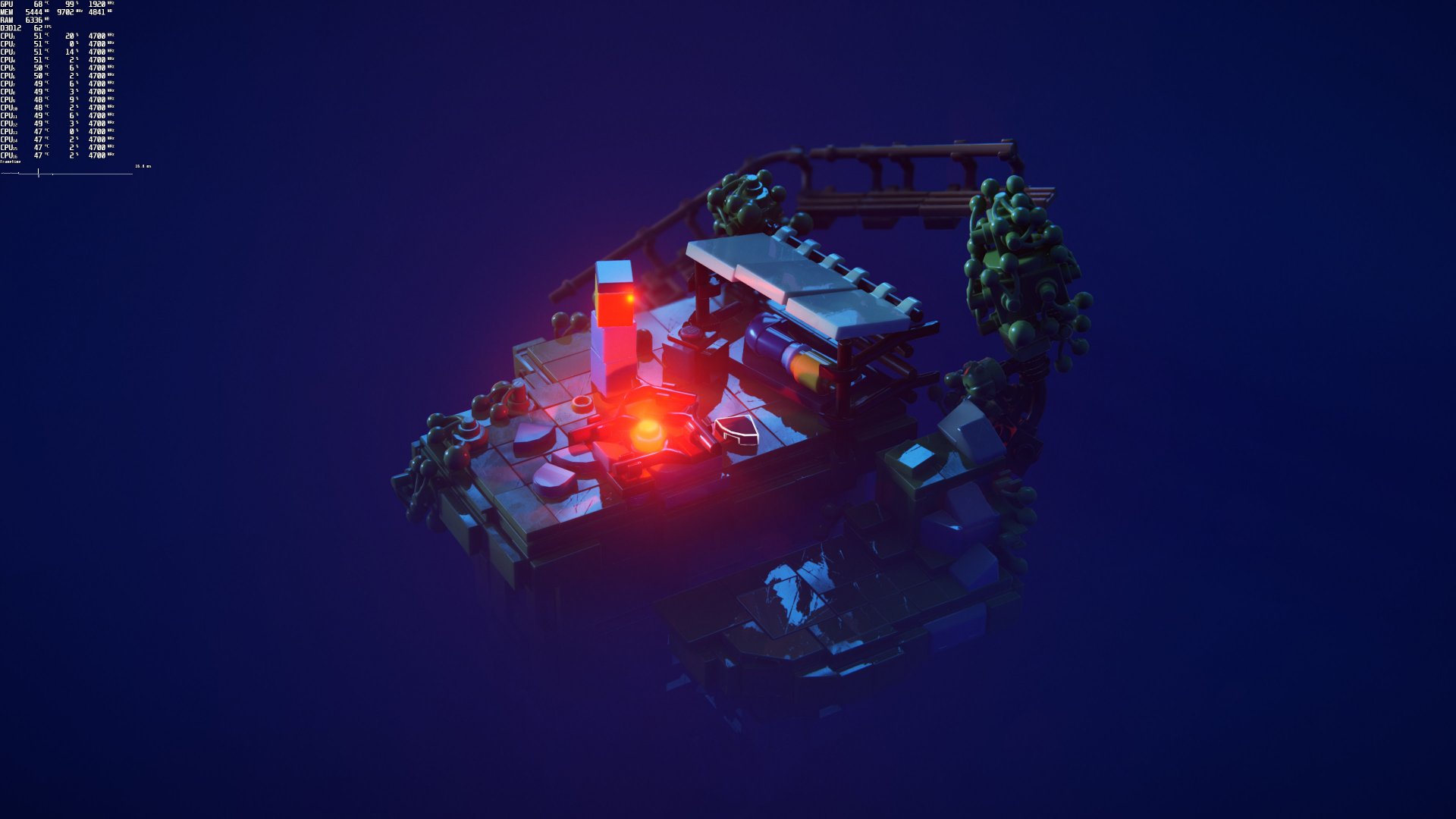 LEGO Builder's Journey - Ray Tracing & DLSS Benchmarks