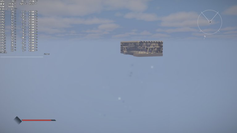 ELEX II PC Performance Analysis