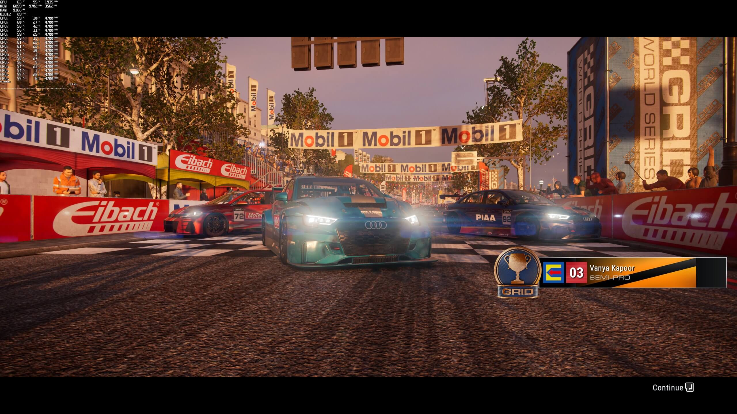 GRID Legends PC Performance Analysis