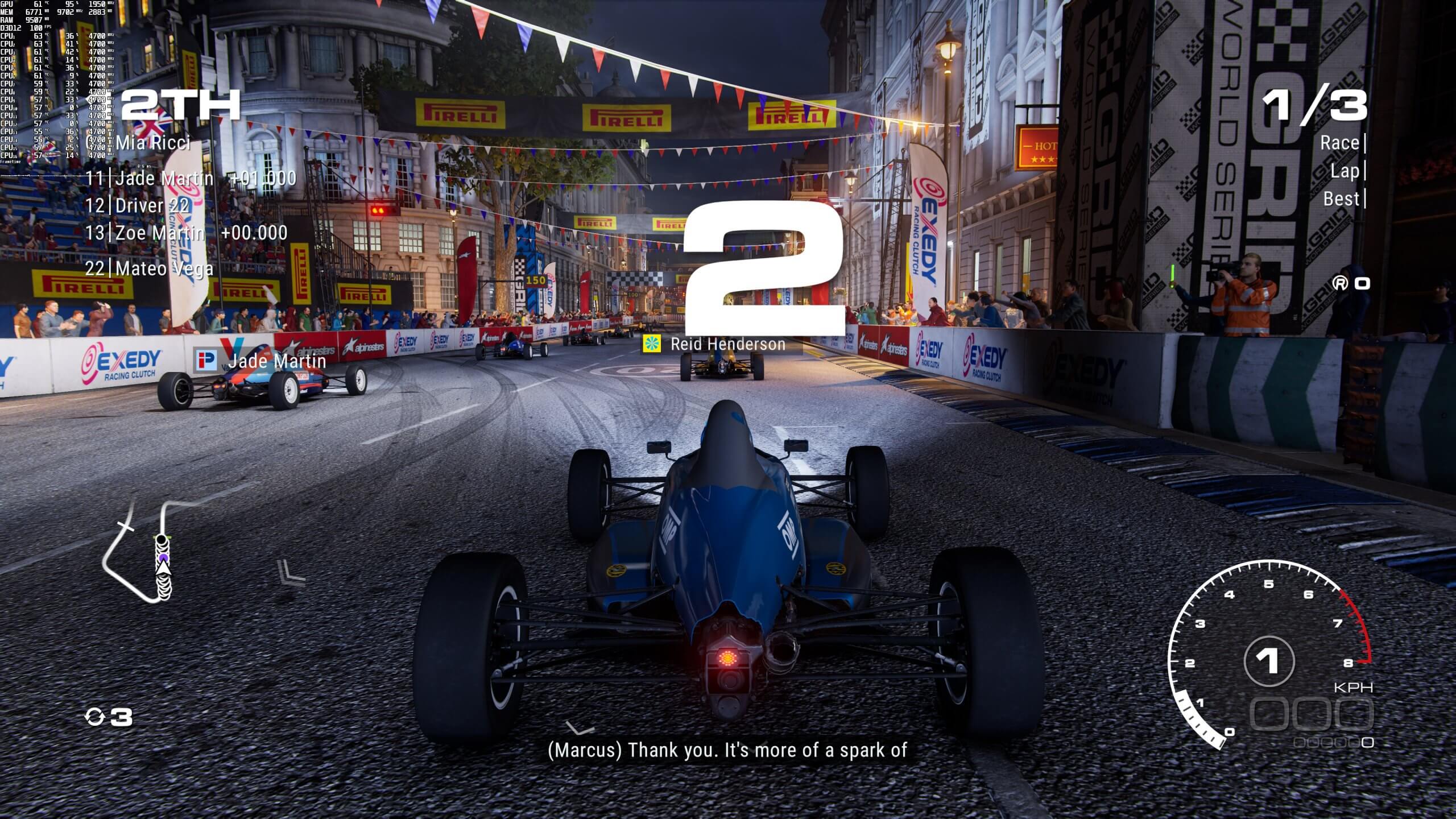 GRID Legends PC Performance Analysis