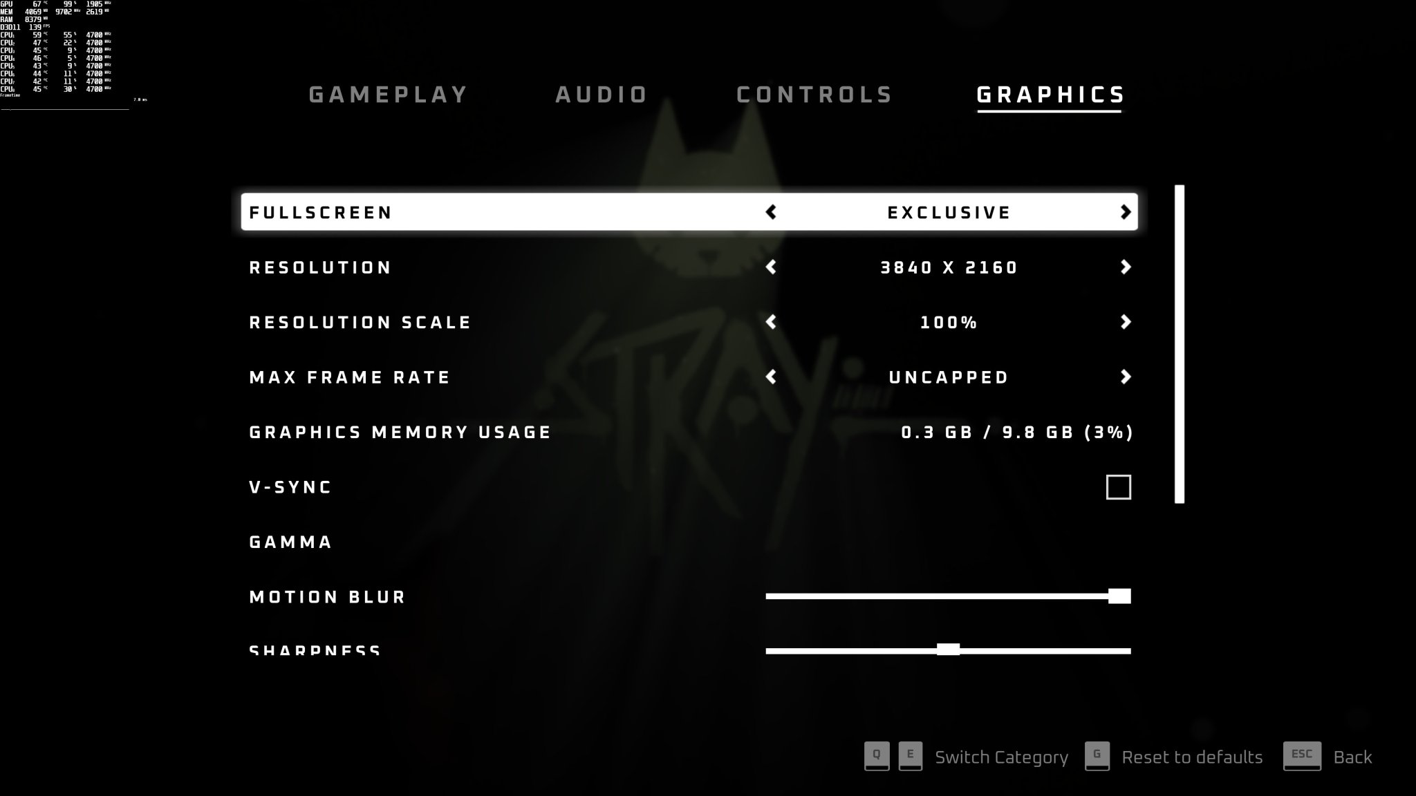Stray PC Performance Analysis