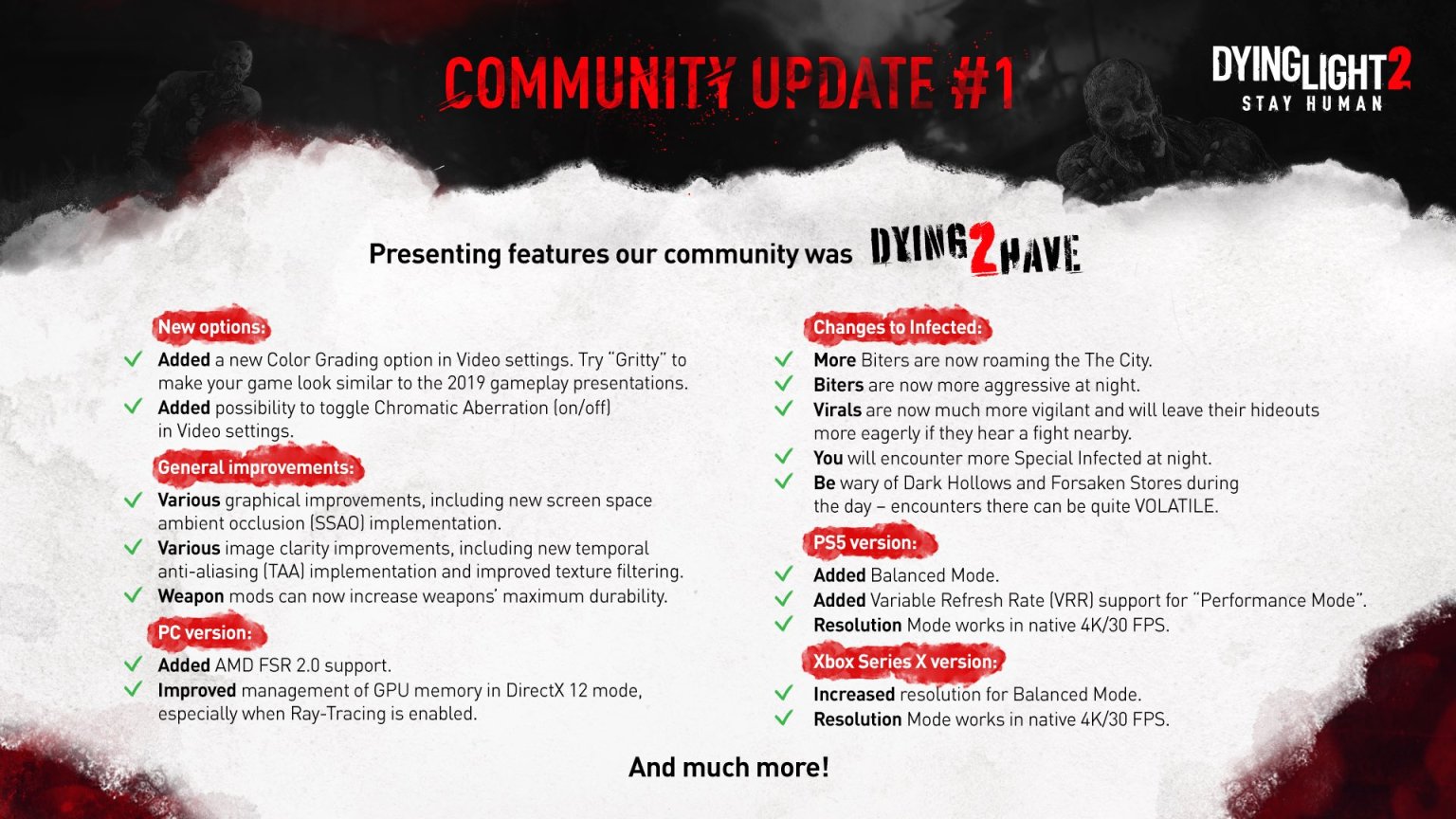 Dying Light 2 Community Patch #1 adds AMD FSR 2.0 support, improves ...