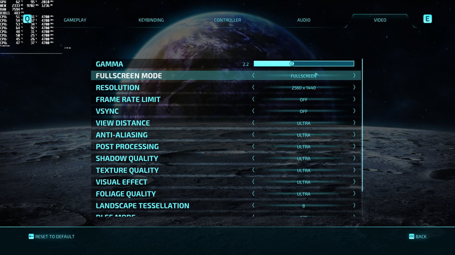 Destroy All Humans! 2 - Reprobed PC Performance Analysis