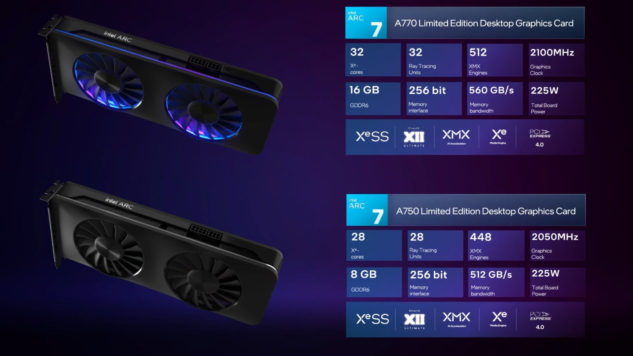 Here are the official specifications of the Intel Arc A770 high-end GPU