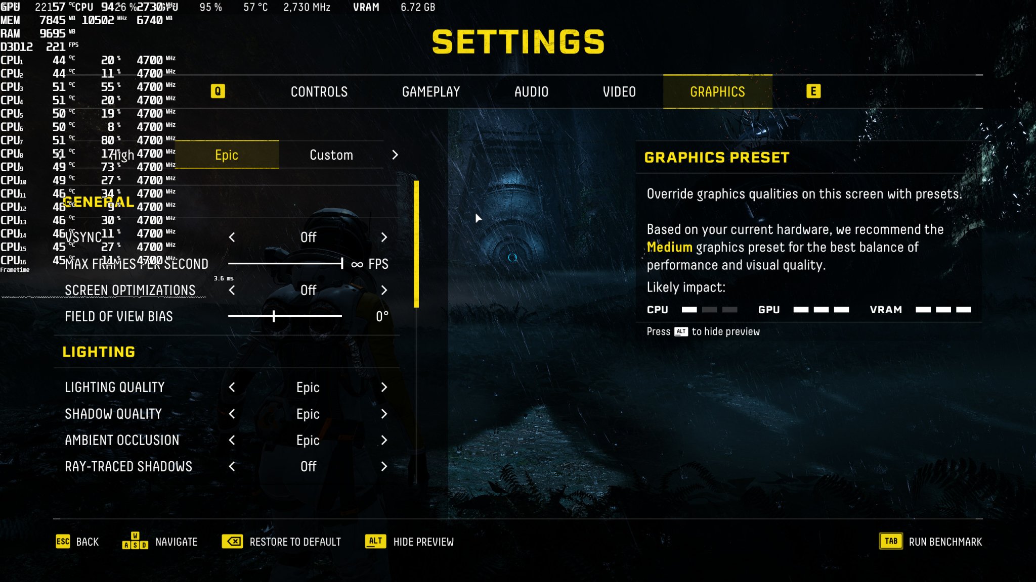 Returnal PC Performance Analysis