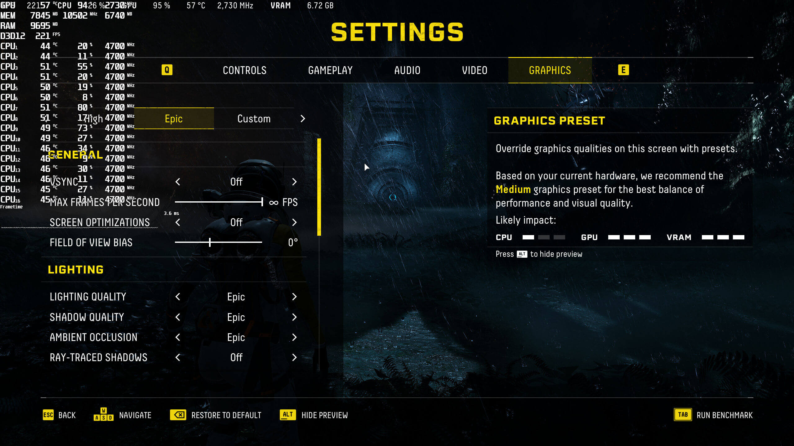 Returnal PC Performance Analysis
