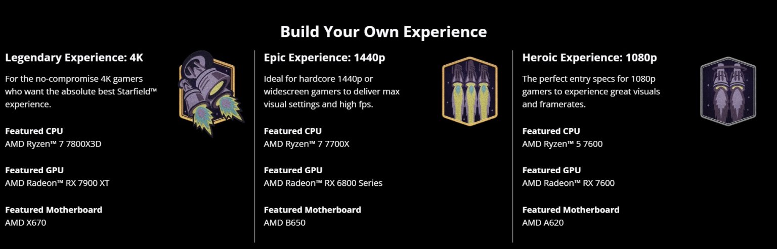 AMD shares 4K & 1440p PC requirements for Starfield