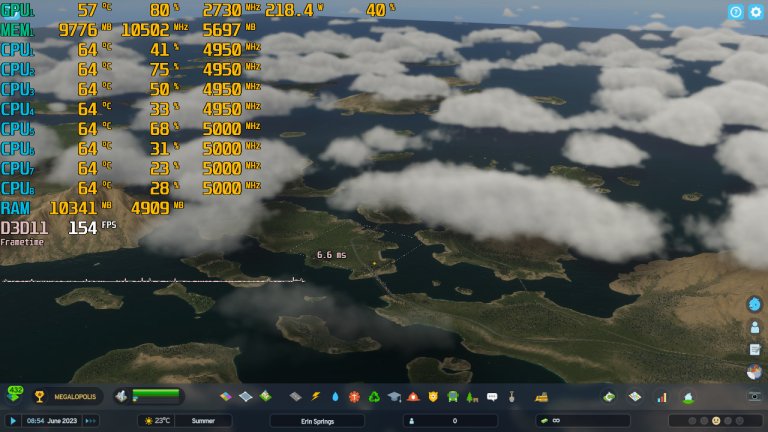 Cities Skylines 2 Benchmarks & PC Performance Analysis