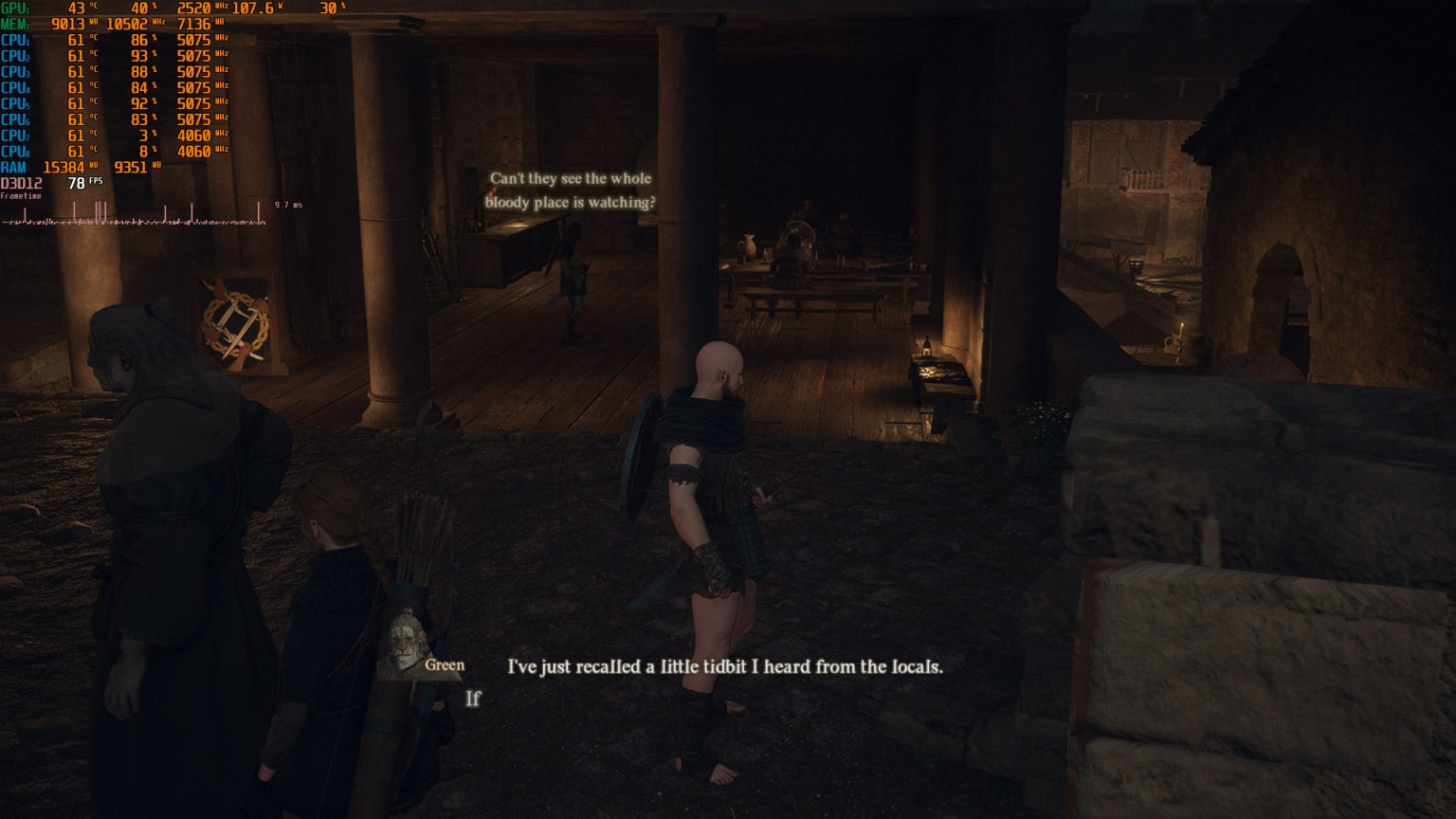 Dragon's Dogma 2 Benchmarks & PC Performance Analysis