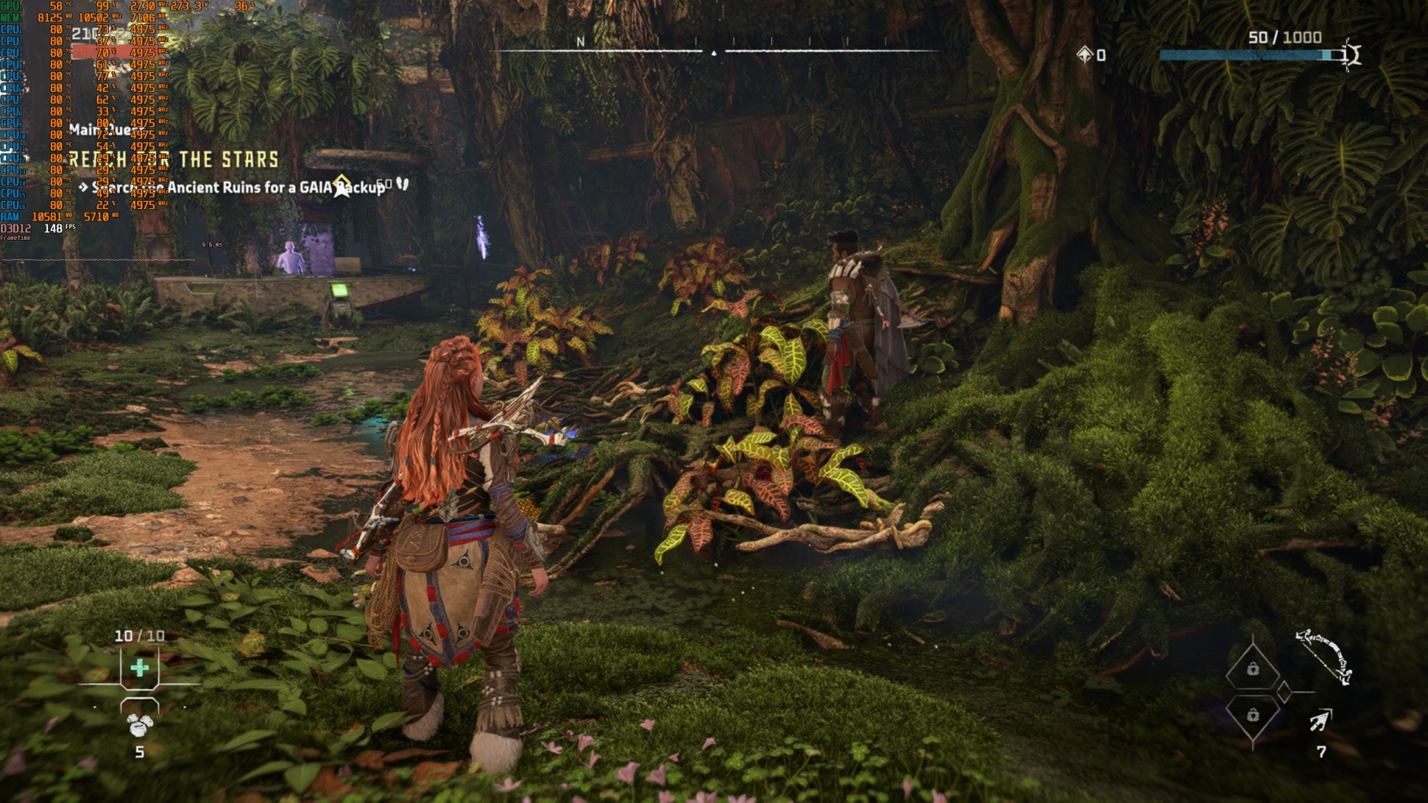 Horizon: Forbidden West Benchmarks & PC Performance Analysis