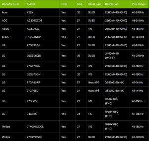NVIDIA Geforce 560.70 WHQL Driver released, optimized for Dungeonborne ...