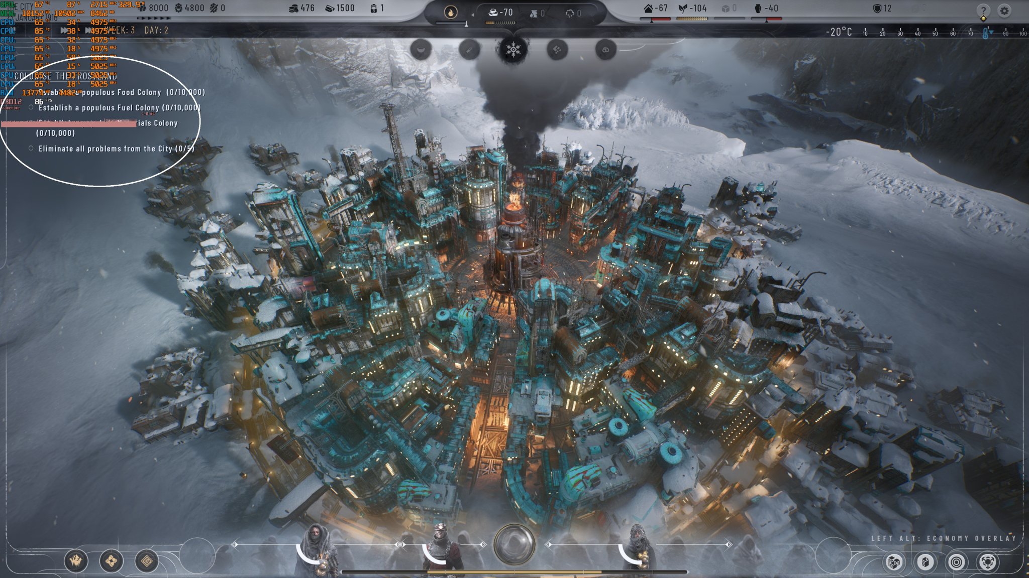 Frostpunk 2 - Native 4K vs DLSS 3 vs FSR 3.0 Benchmarks & Comparisons