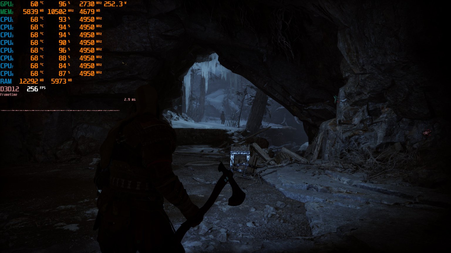 God of War: Ragnarok PC Performance Analysis