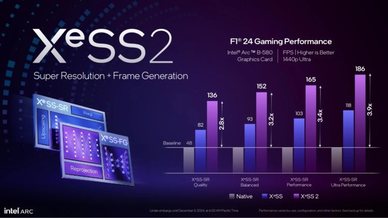 Intel has announced XeSS 2, and here are the first games that will ...