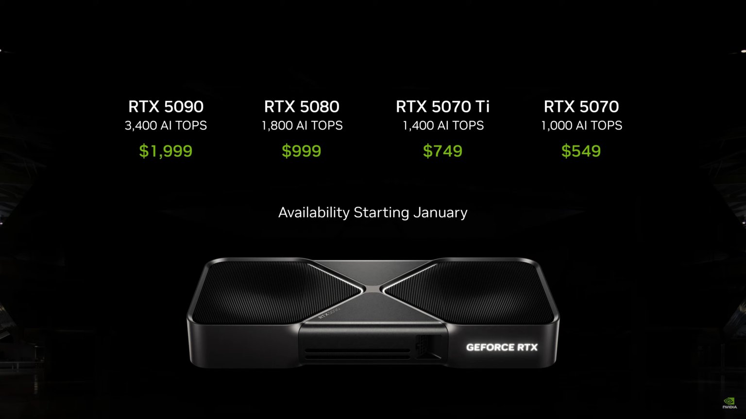 NVIDIA has revealed the prices for the RTX 5090, 5080 and 5070