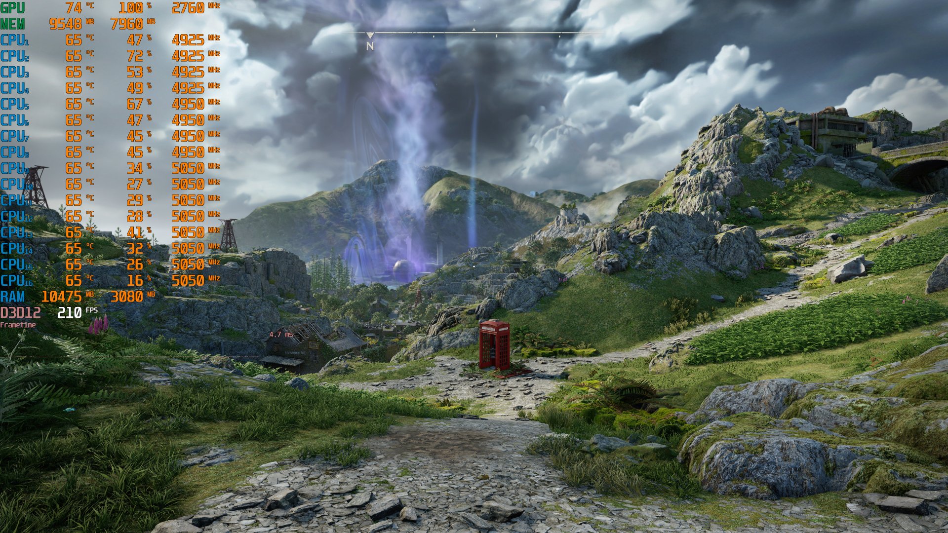 Atomfall Benchmarks & PC Performance Analysis