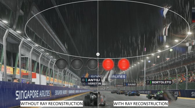 F1 25 - Ray Tracing & Path Tracing Benchmarks