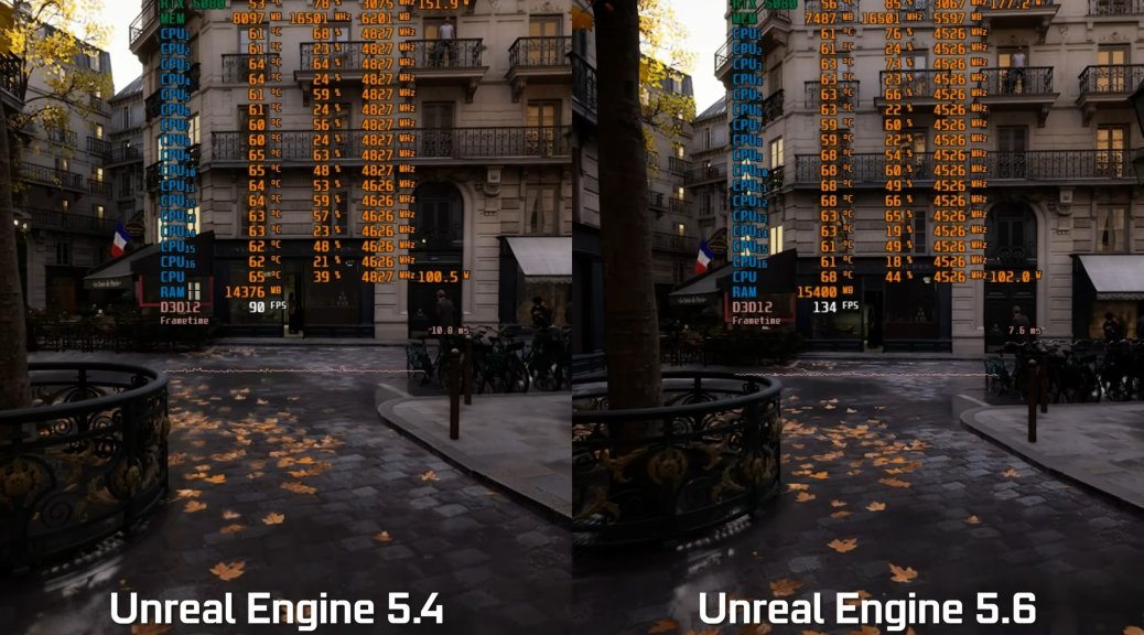 Take a look at the performance improvements of Unreal Engine 5.6