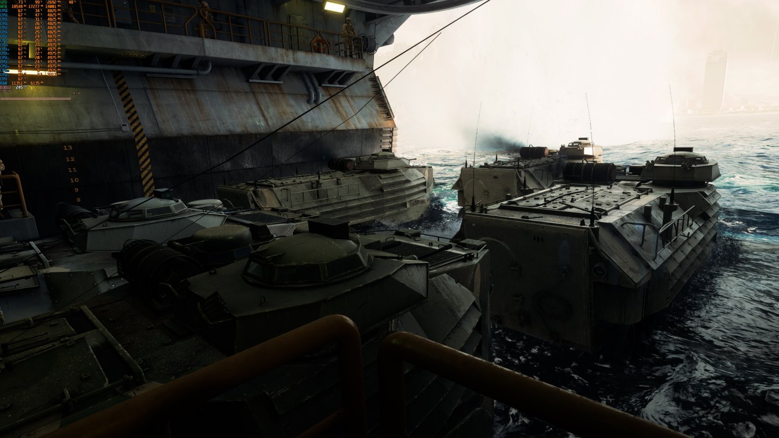 Battlefield 6 Benchmarks & PC Performance Analysis